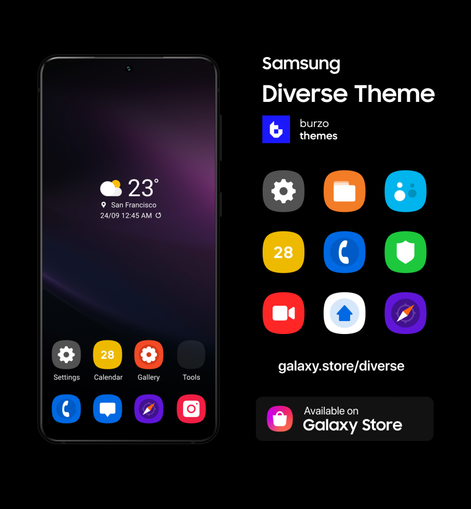 Samsung Themes (Burzo Themes) – Inolead